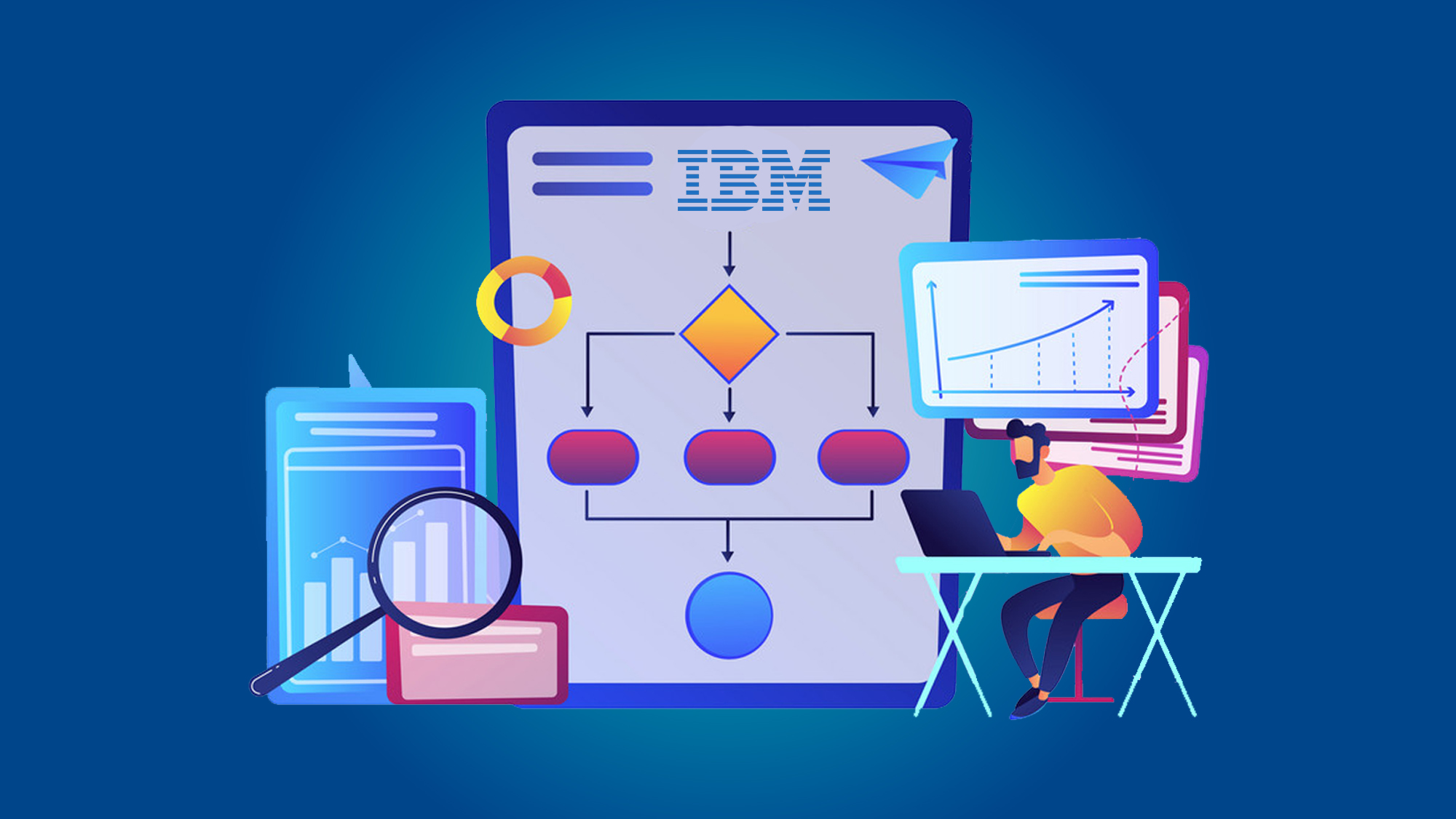 Exploring the Power of IBM BPM: Process Optimization Unleashed